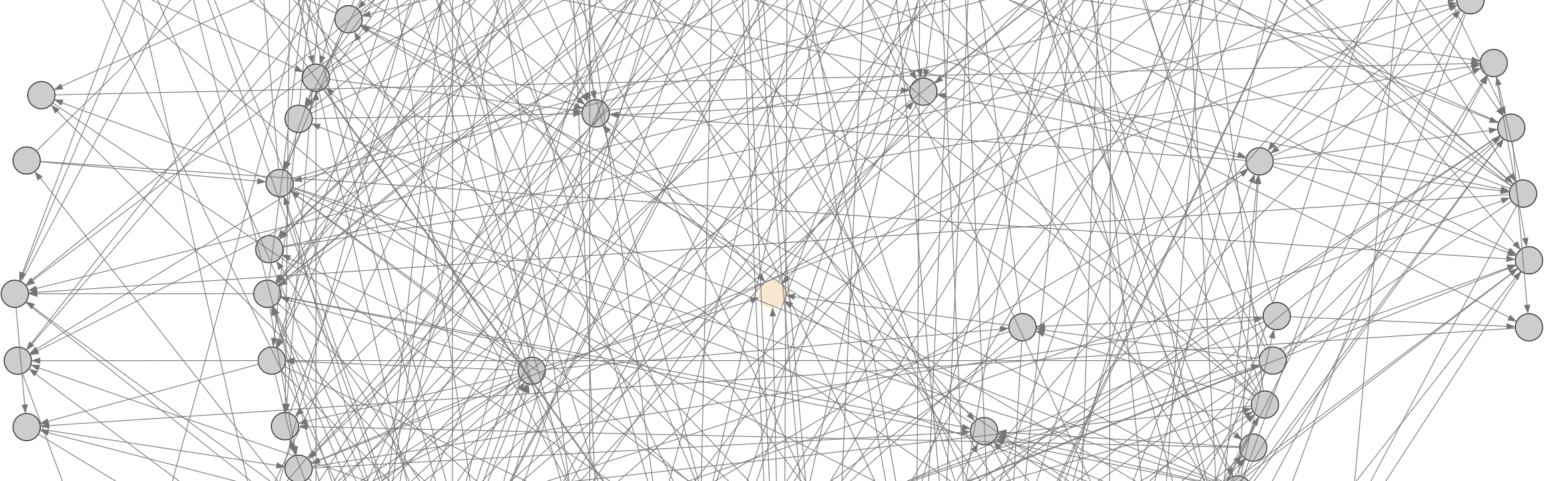 811312A-3012 | Moodle